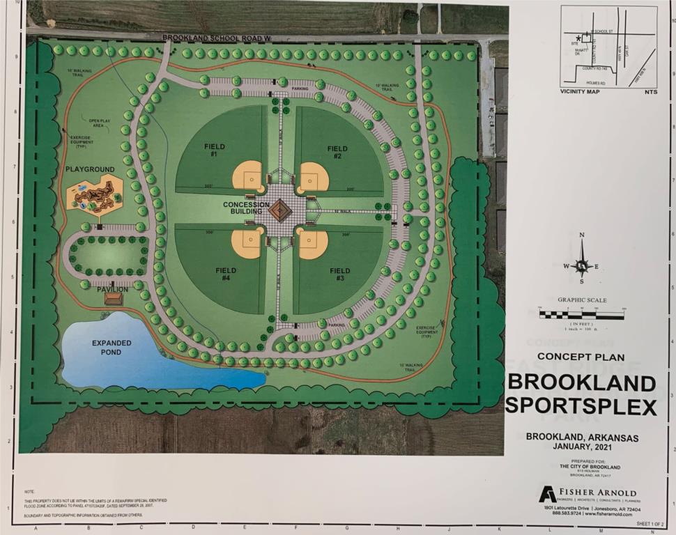 Brookland, AR - Parks Committee